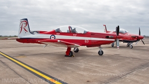 RAAF: The Next Generation